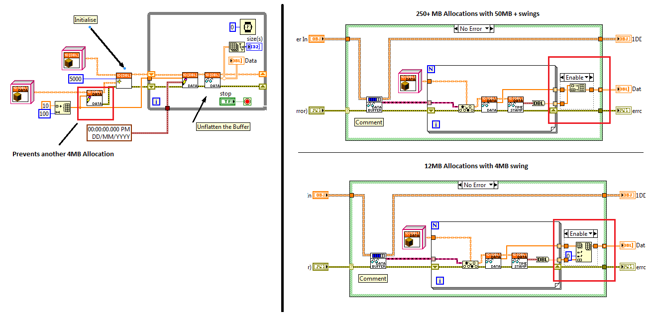 Buffer Allocation - Development Environment (IDE) - LAVA